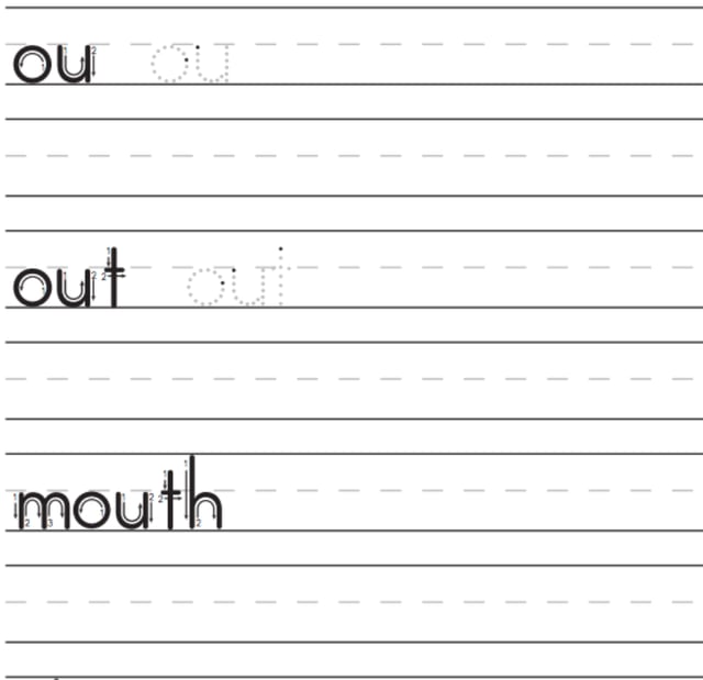 Dive Into a CKLA Skills Lesson