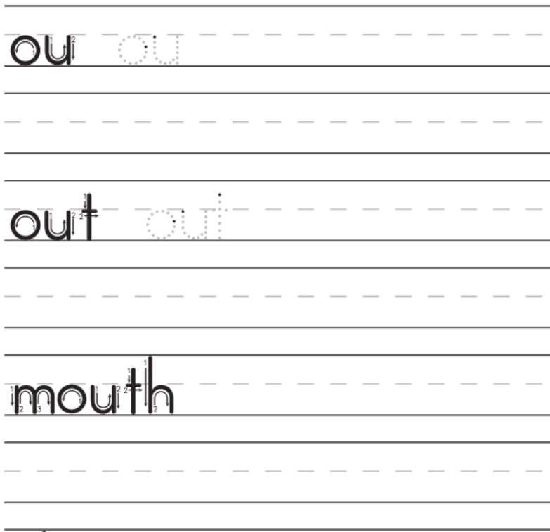 Dive Into a CKLA Skills Lesson