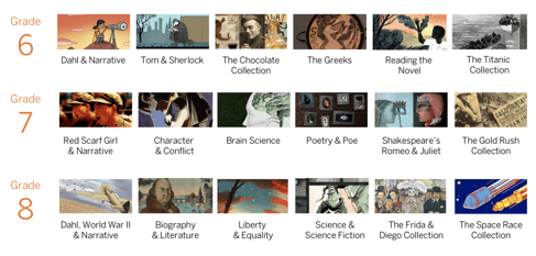 Free Weekly ELA Activities